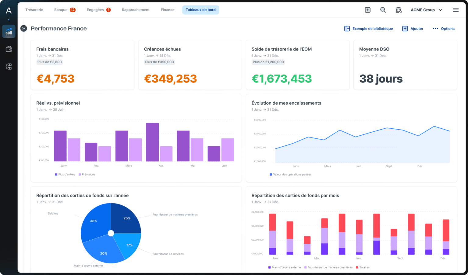 Agicap le logiciel de suivi de trésorerie préféré des PME